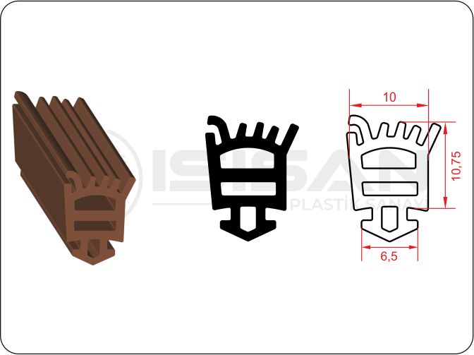 Isısan Plastik Sanayi